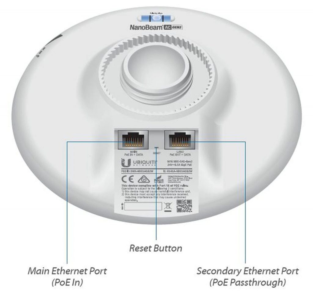 UBIQUITI NANO BEAM 5AC-GEN2 - الو شبکه